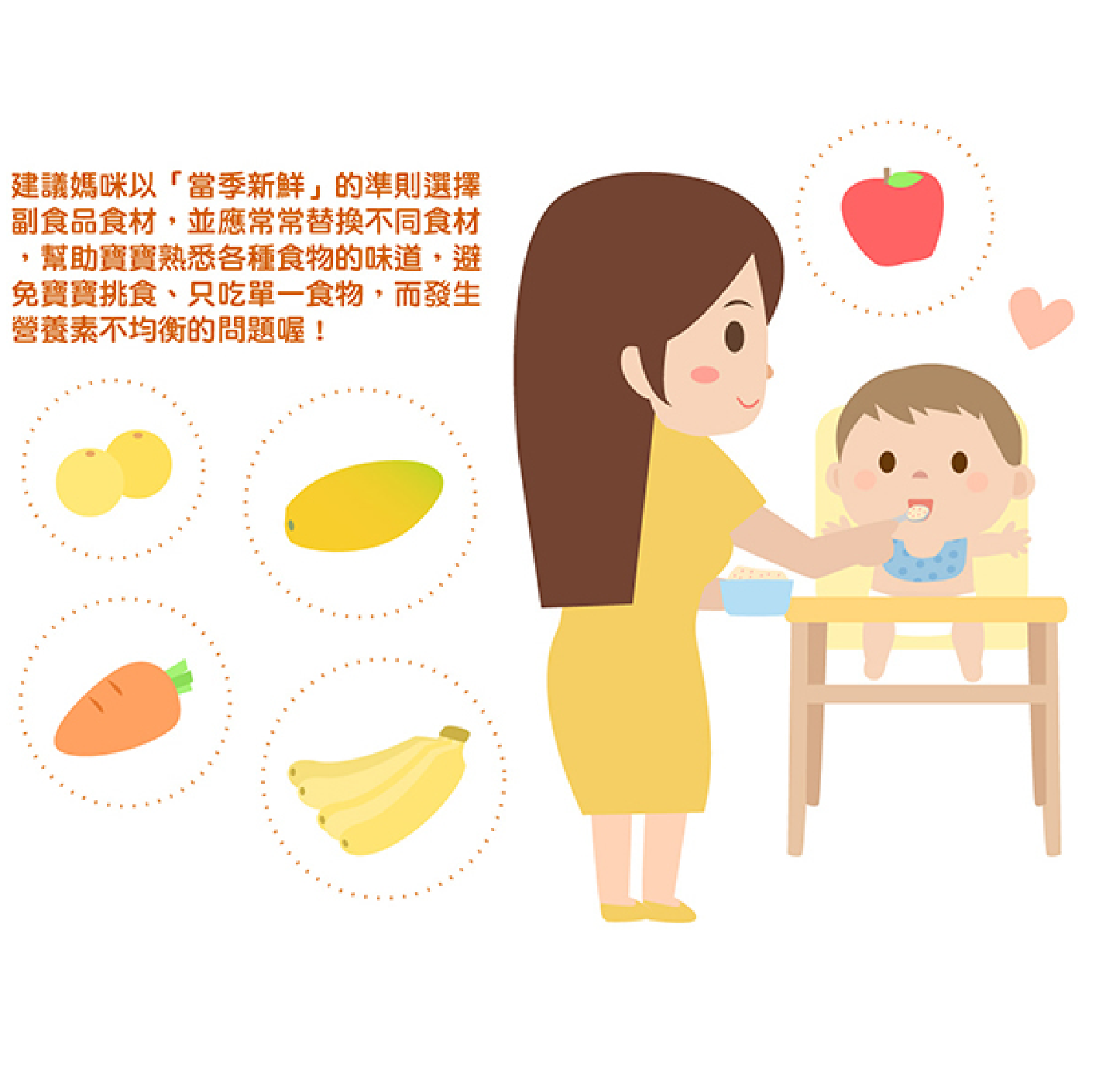 該怎麼選擇副食品讓寶寶營養均衡呢 雀巢母嬰營養