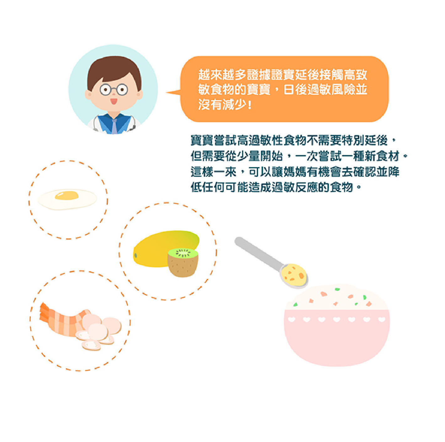什麼副食品會讓寶寶過敏 該避開什麼 何時可以開始吃蛋 雀巢母嬰營養