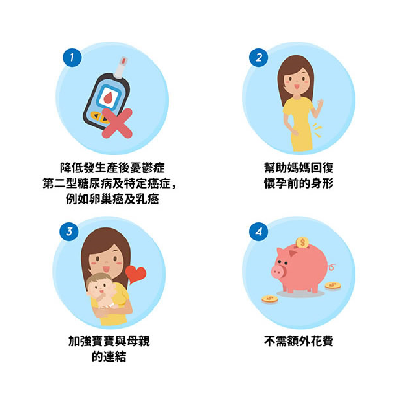 哺餵母乳對媽媽的好處 雀巢母嬰營養